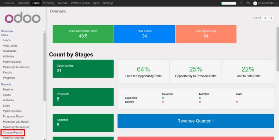 Odoo Customization and Installation Services - BALJ Technology Odoo Customization and Installation Services - BALJ Technology